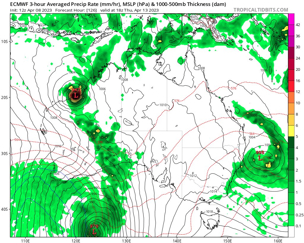 Riley on Twitter: "The first JTWC forecast is out and for the first time ever, a Cat 5 on an ...