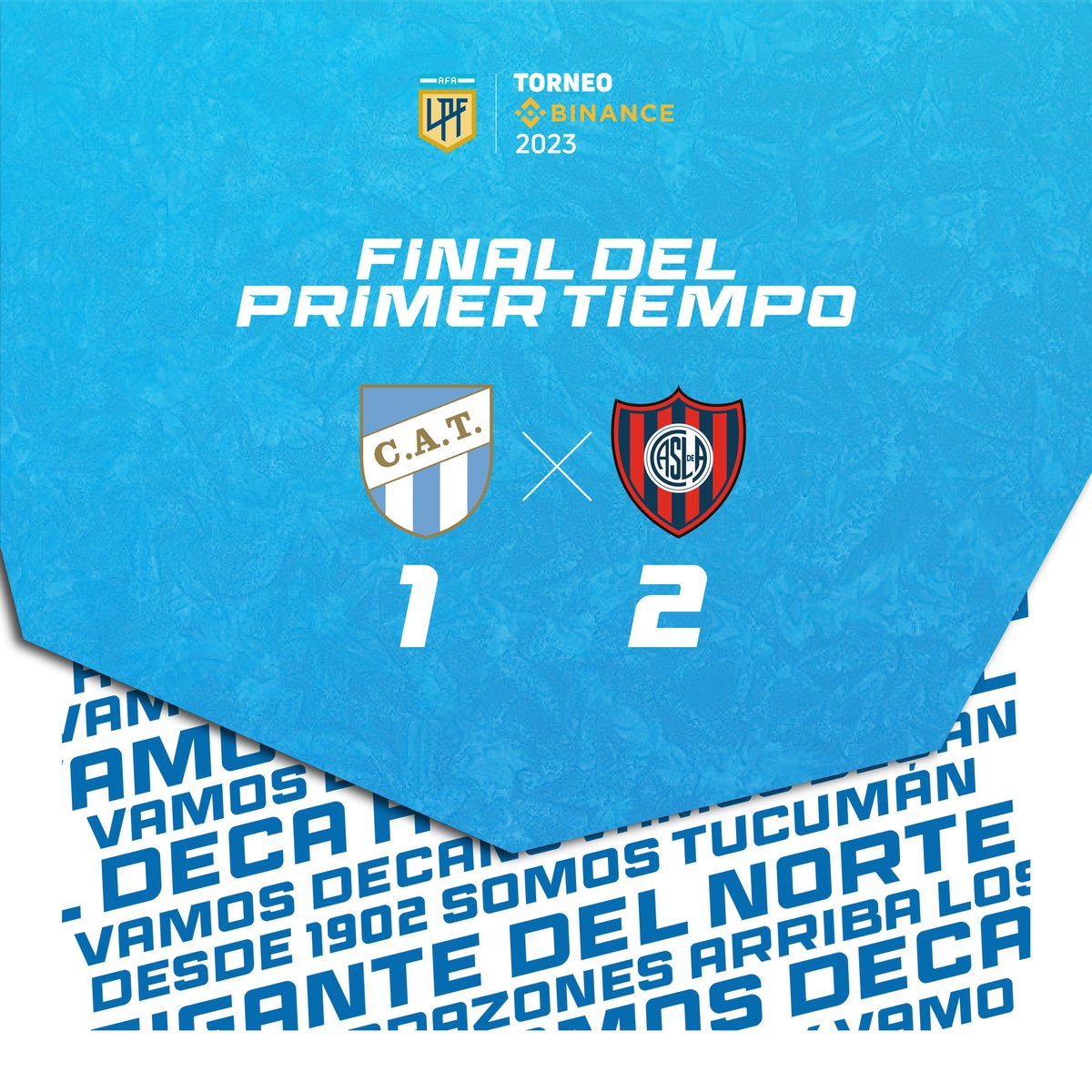 Atlético Tucumán On Twitter Torneobinance ⏸ ¡terminÓ El Primer