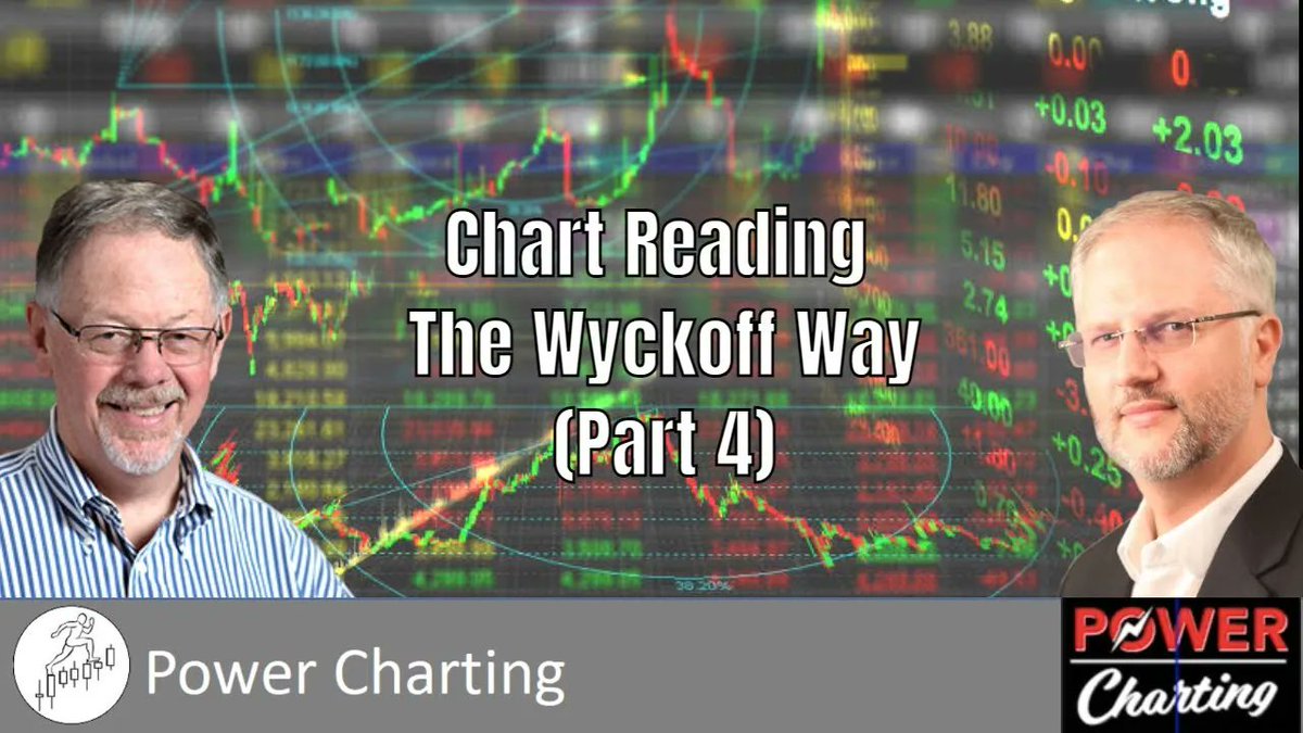 Wyckoff Analytics on Twitter: "⏪ Replay: Chart Reading the Wyckoff Way (Part 4) - Power Charting ...