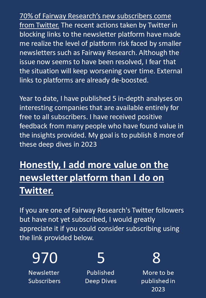 Fairway Research on Twitter: "A small request to my followers."