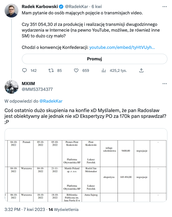 Radek Karbowski on Twitter: "Obiektywizm kończy się w momencie, kiedy ktoś pisze o Twoich ...