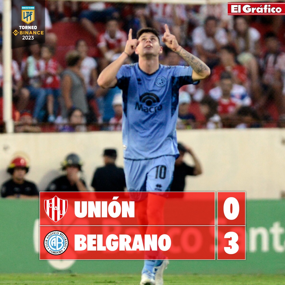 Amilcar Caula On Twitter Rt Elgraficoweb 🇦🇷 Ligaprofesional Fecha