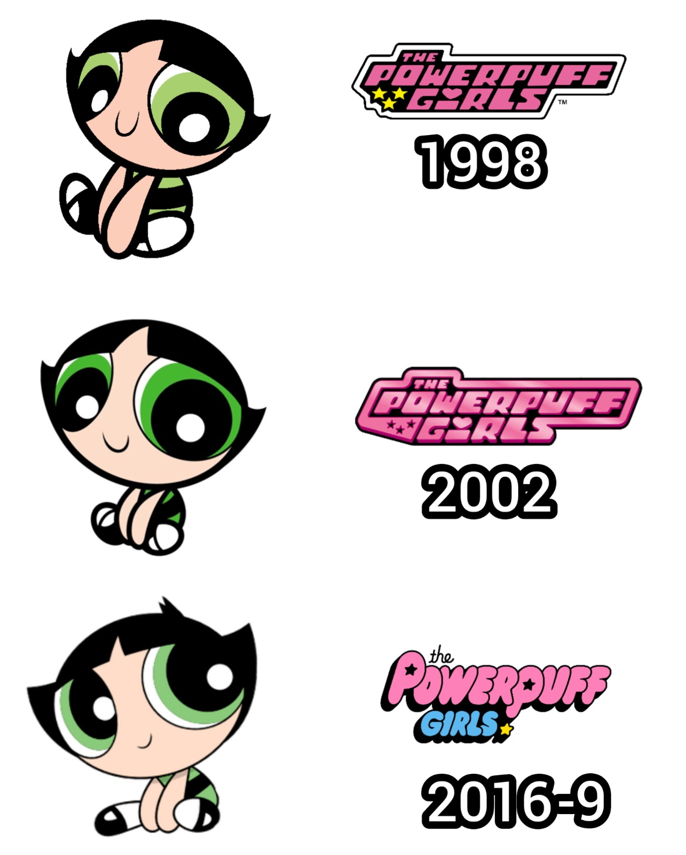 Powerpuff Girls Buttercup Flying