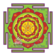 Mantra is a Sanskrit word meaning manas - mind, consciousness, soul ...