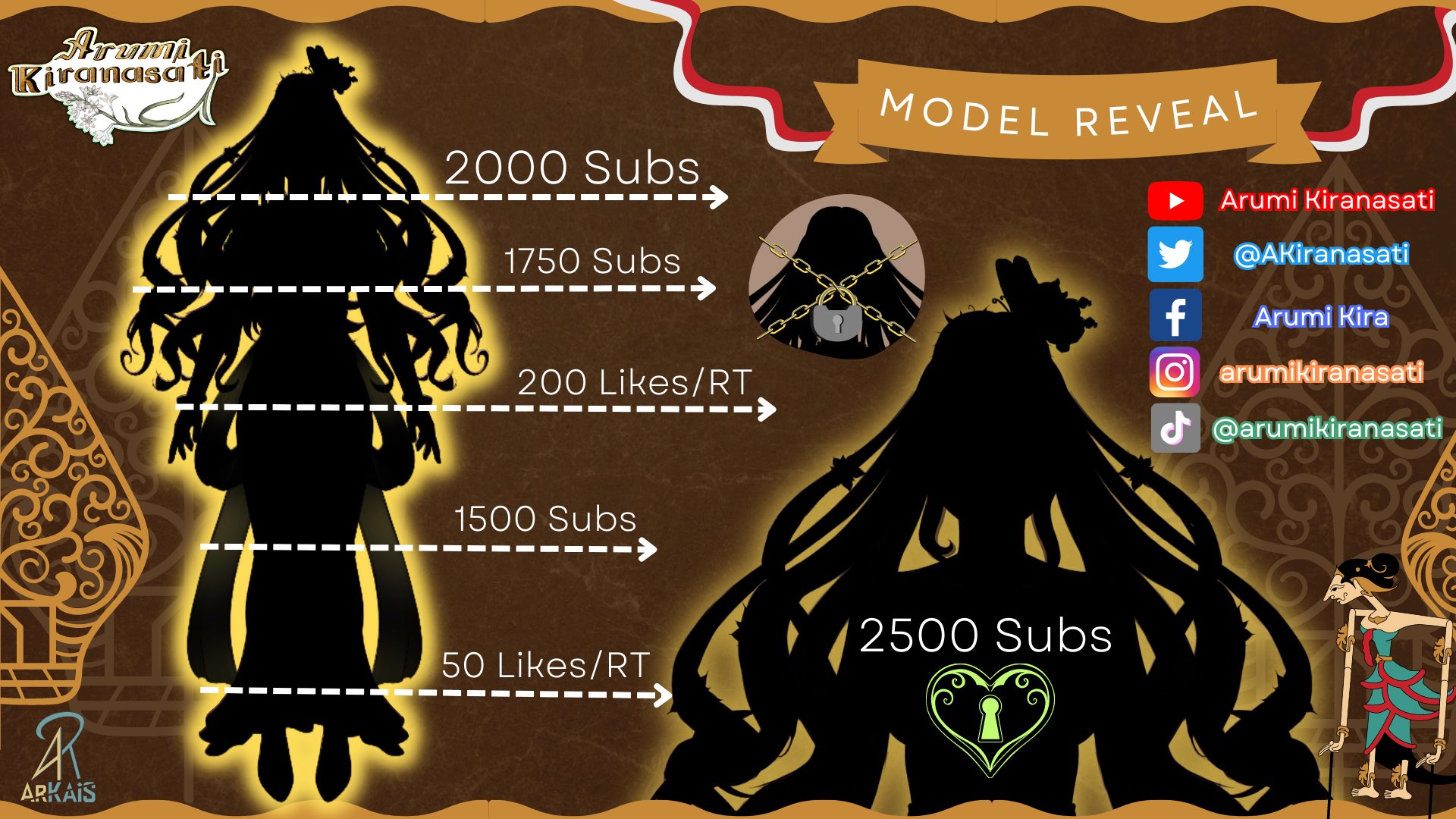 Luki Lokananta (@LukiLokananta) / Twitter