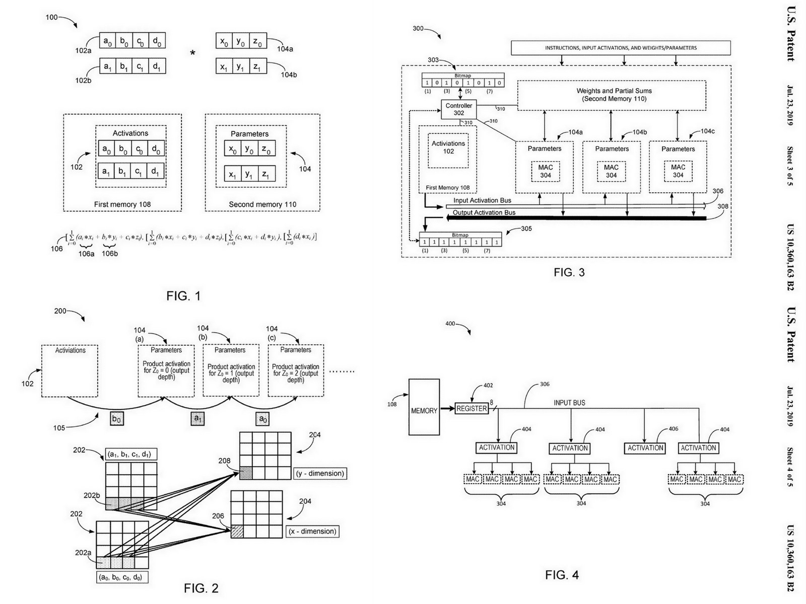 OGAWA, Tadashi on Twitter: "=> "TopoOpt: Co-optimizing Network Topology and Parallelization ...