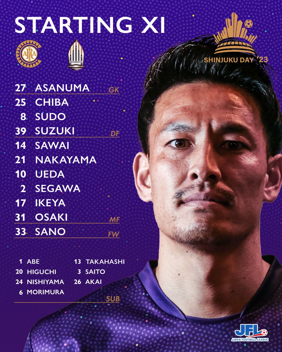 Criacao Shinjuku｜クリアソン新宿 on Twitter: "Starting Lineup GK #浅沼優瑠 DF #千葉丈太郎 #須藤岳晟 #鈴木翔登 MF #澤井直人 ...