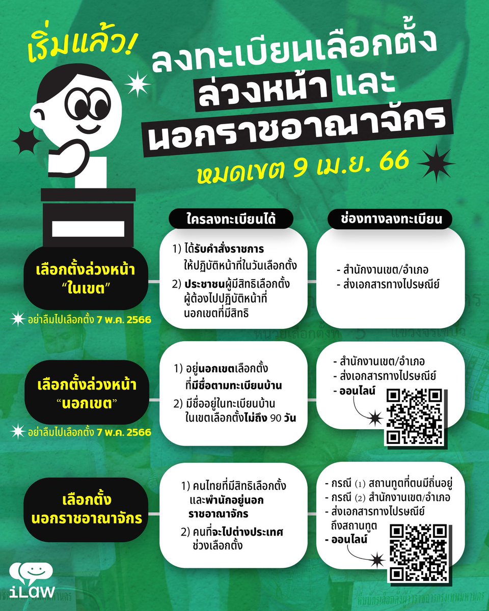 ChenEXOThailand 🎬 on Twitter: "วันนี้ของ EXO-L ชาวไทย - EXO-L ที่ยังไม่มีบียอนไลฟ์ ยังสามารถซื้อ ...