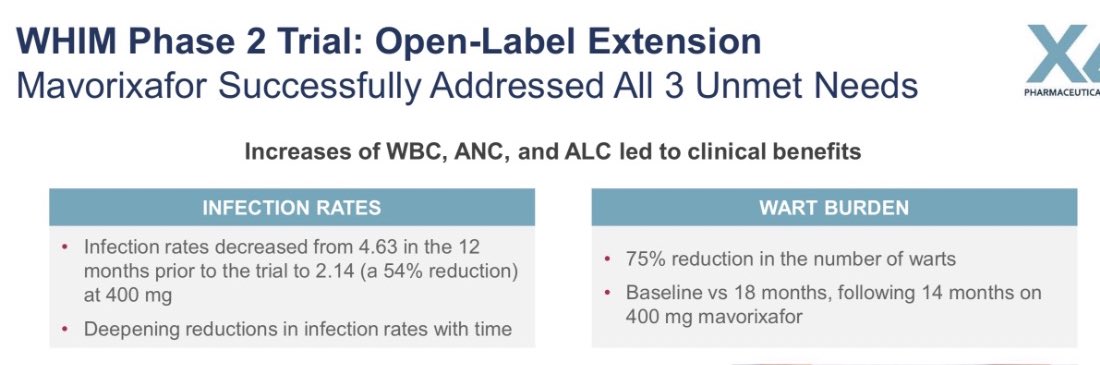 Chris Carper on Twitter: "9/ Based on reports of the total number of infections in the phase 3 ...