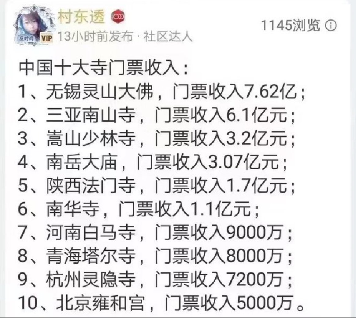 海外爆料 On Twitter 🔥 在西方国家教堂是不收门票,国家公园也基本上是免费的,共产党则把祖国的大好河山,寺庙圈起来就捞钱了,怪不得共产党打死都愿不走西方模式,因为它要打造中国