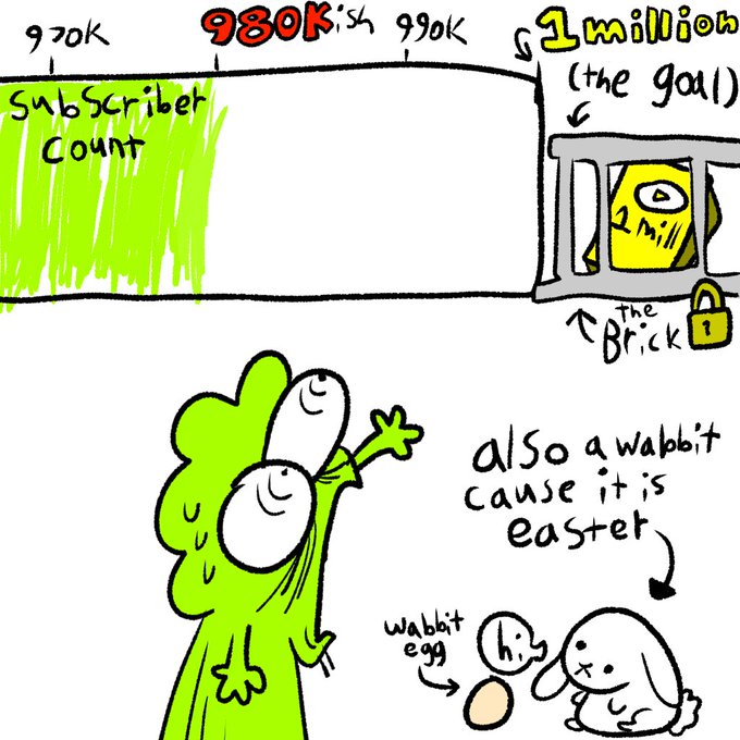 Doobus Goobus (@DoobusGoobus) さんのイラスト・マンガ作品まとめ (59 件) - Twoucan