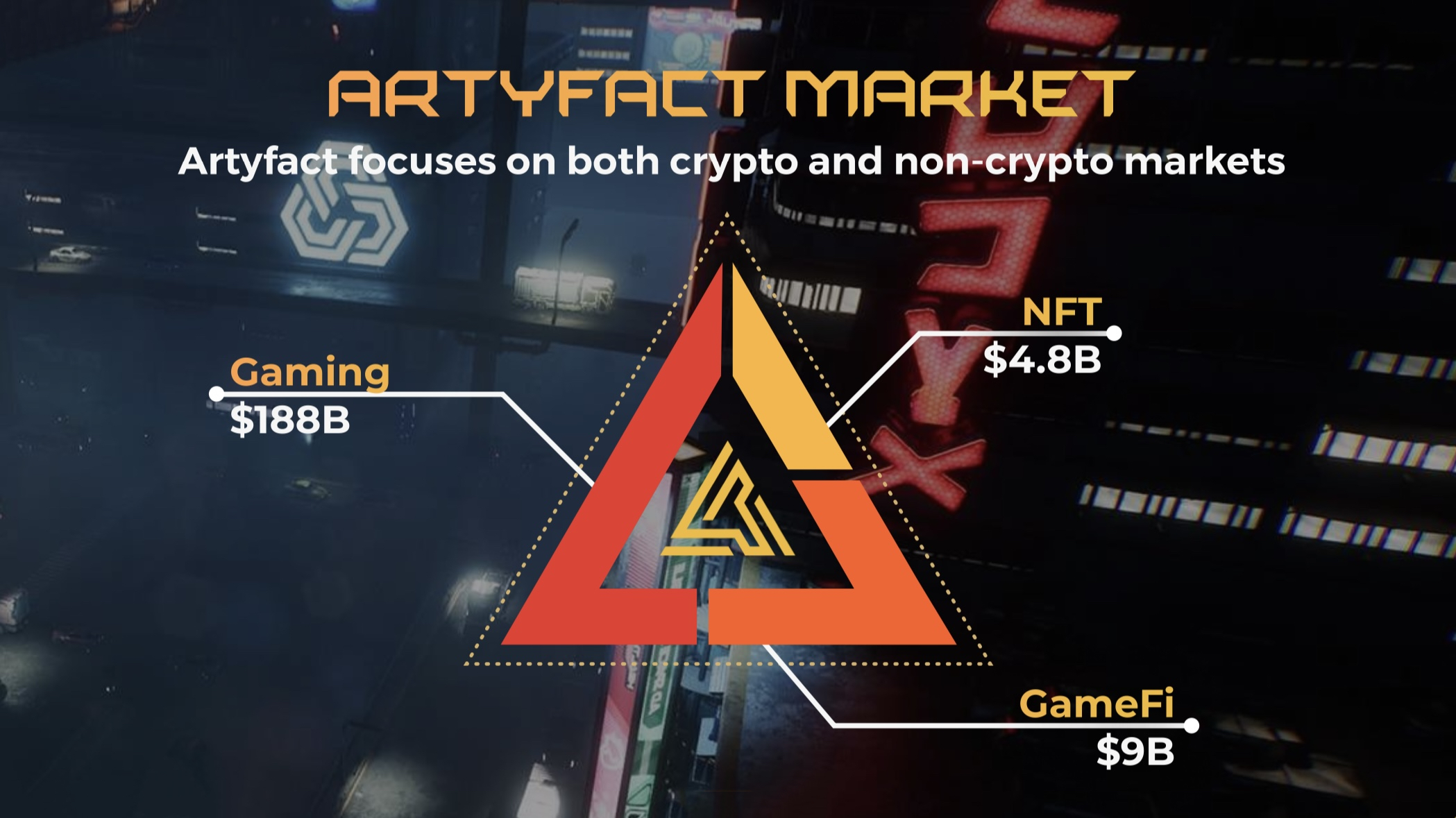 Artyfact Metaverse (@artyfact_game) / Twitter