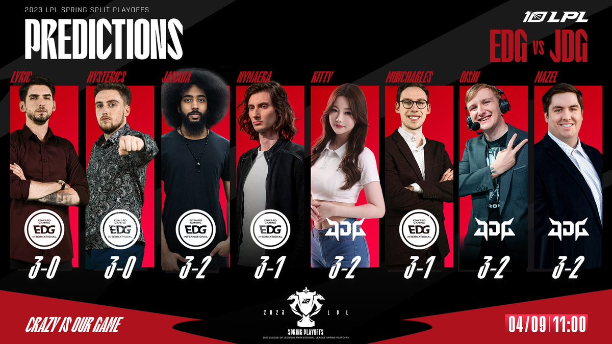 LPL on Twitter: "Our caster's have made their claims for who takes the first MSI spot! Will any ...