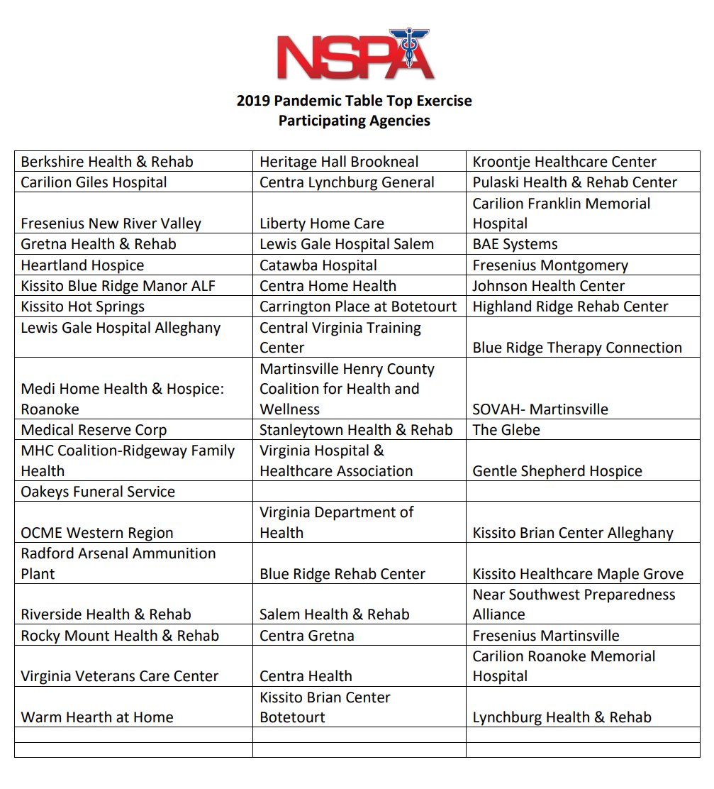 Cardinal Resolve - Table-top Exercise July 2019 Situation Manual ...