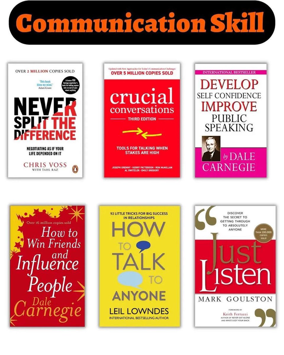 55 Books To Master 9 Skills: 1. Communication Skill - Thread from Mind ...