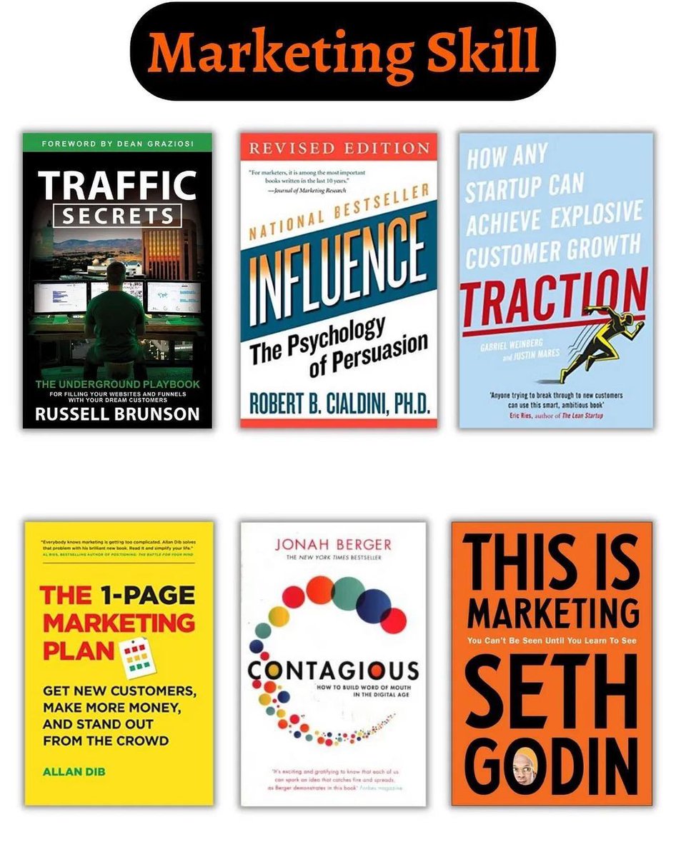 55 Books To Master 9 Skills: 1. Communication Skill https://t.co ...