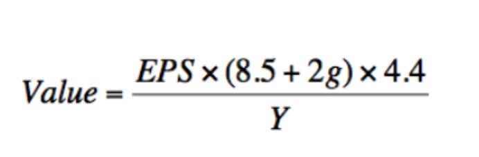 How to Calculate Intrinsic Value of any Stock : Benjamin Graham has ...