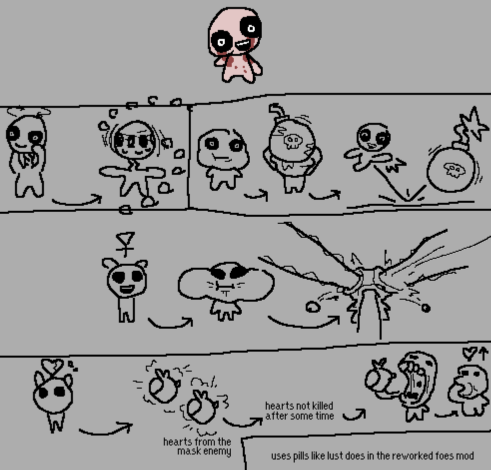 concept i made for a "fake isaac" boss that isnt a reskin of the actual ...