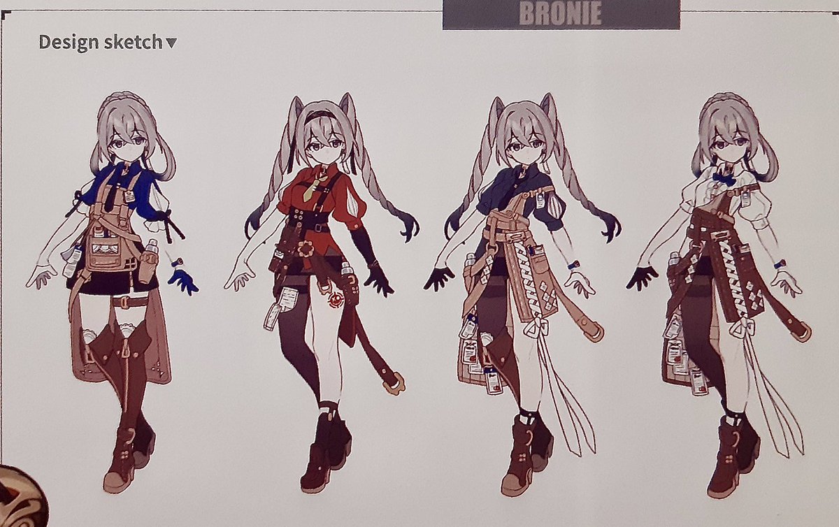 void archivist on Twitter: