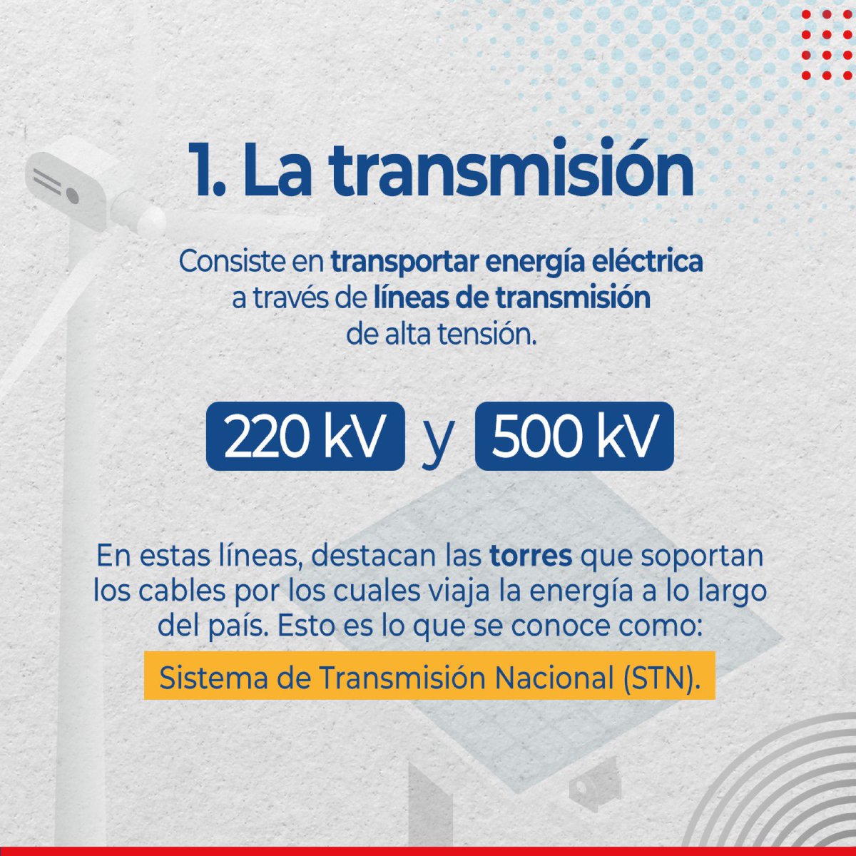 Sam - Observo, Analizo, Concluyo π³οΈπ¨π΄π on Twitter: Sam - Observo, Analizo, Concluyo π³οΈπ¨π΄π on Twitter: