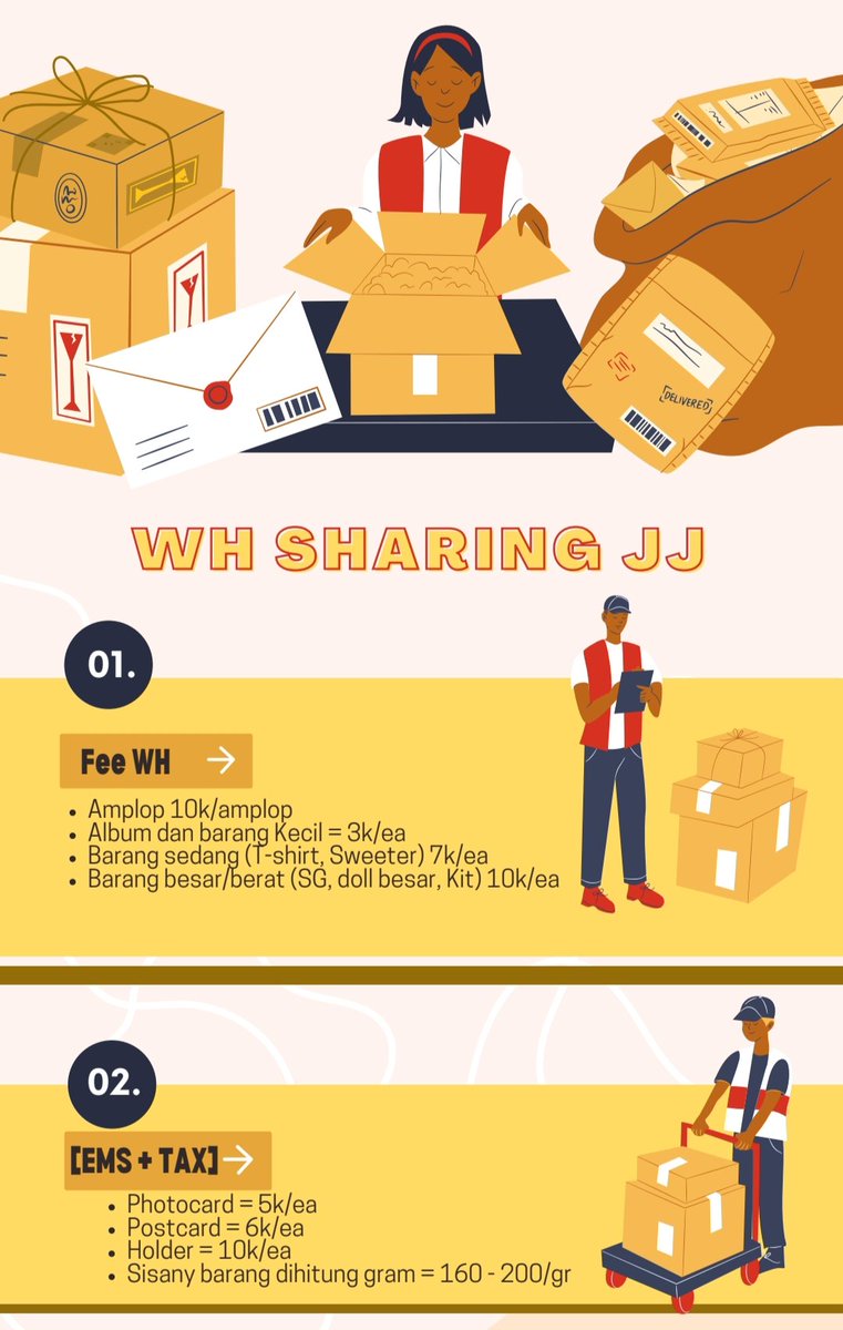 MENFESS CEK PIN on Twitter: "Hi! Yukkk yukk yang butuh wh, mumpung lagi open member sharing wh ...