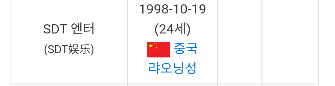 인스티즈 on Twitter: "[정보/소식] 소년판타지 출연중인 소울 2차 나이 속임 의심 https://instiz.net/name_enter/87280128…"