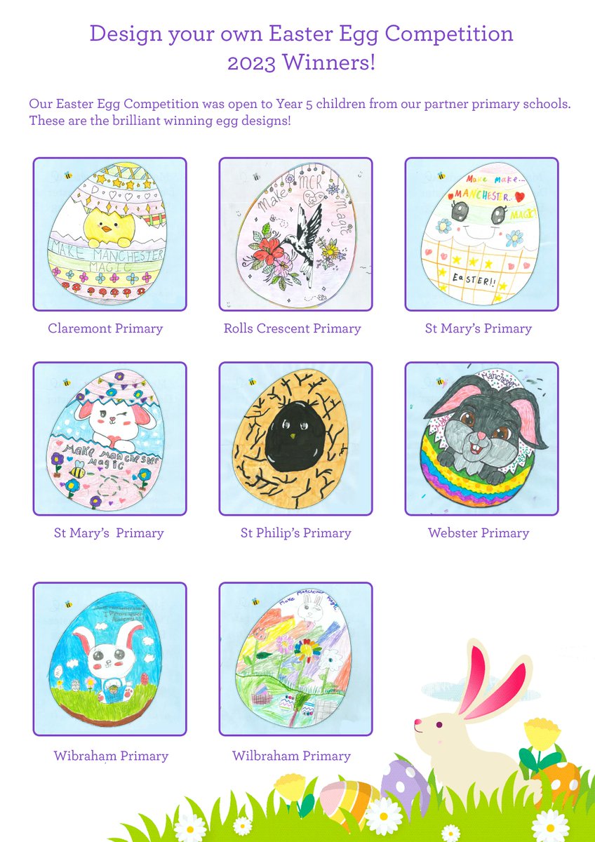 Manchester Academy on Twitter: "Congratulations to all the winners in ...