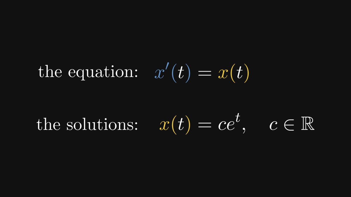 In machine learning, we take gradient descent for granted. We rarely ...