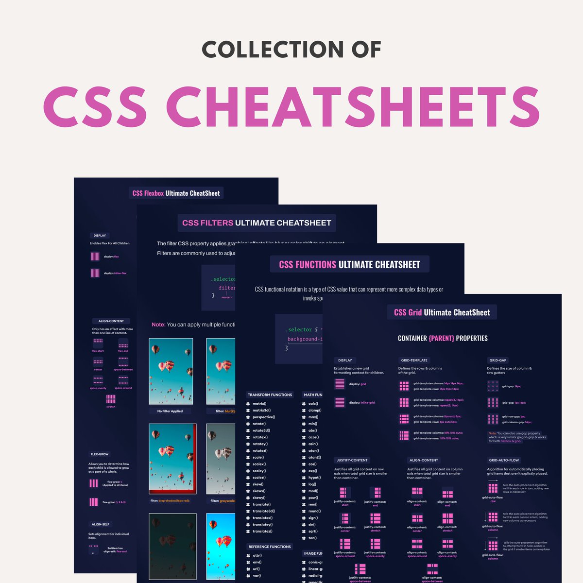 ⚡collection Of Css Cheatsheets⚡ ⤷ Css Flexbox ⤷ Css Grid ⤷ Css Selectors And More A Mega