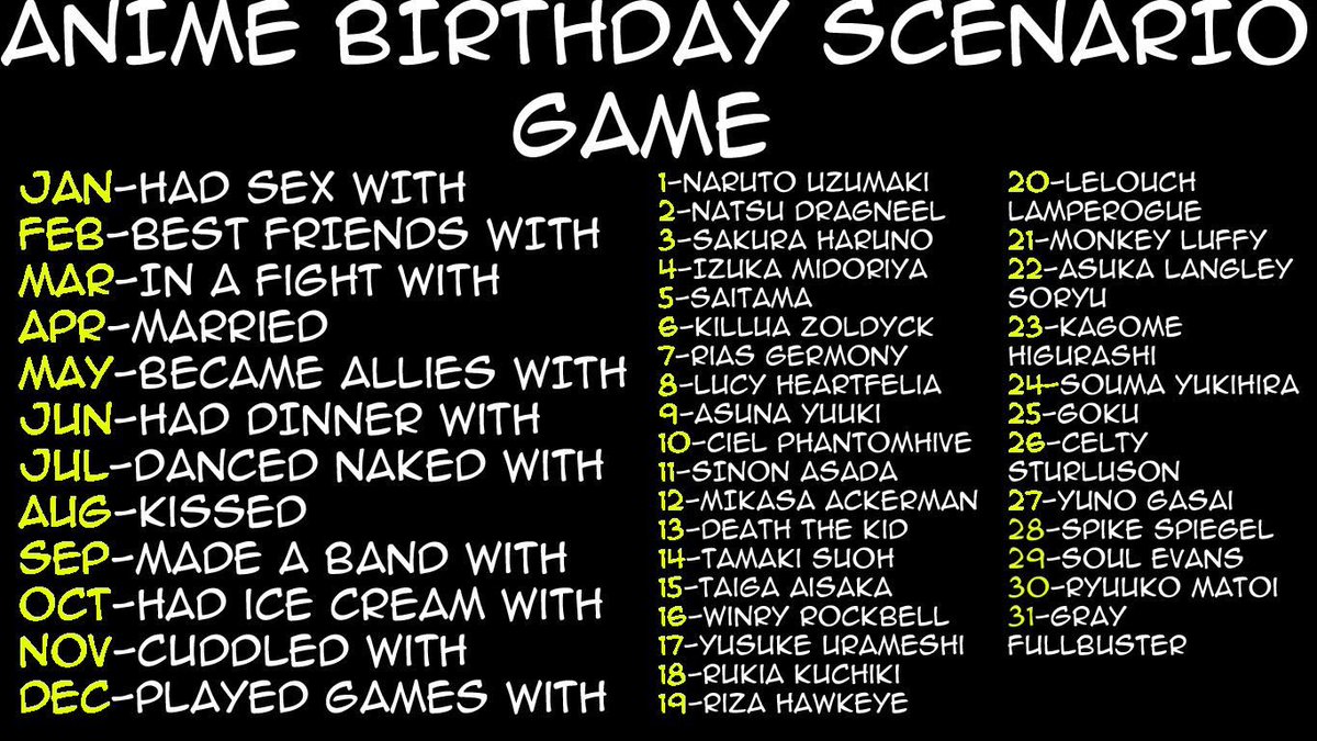 Naruto Birthday Scenario