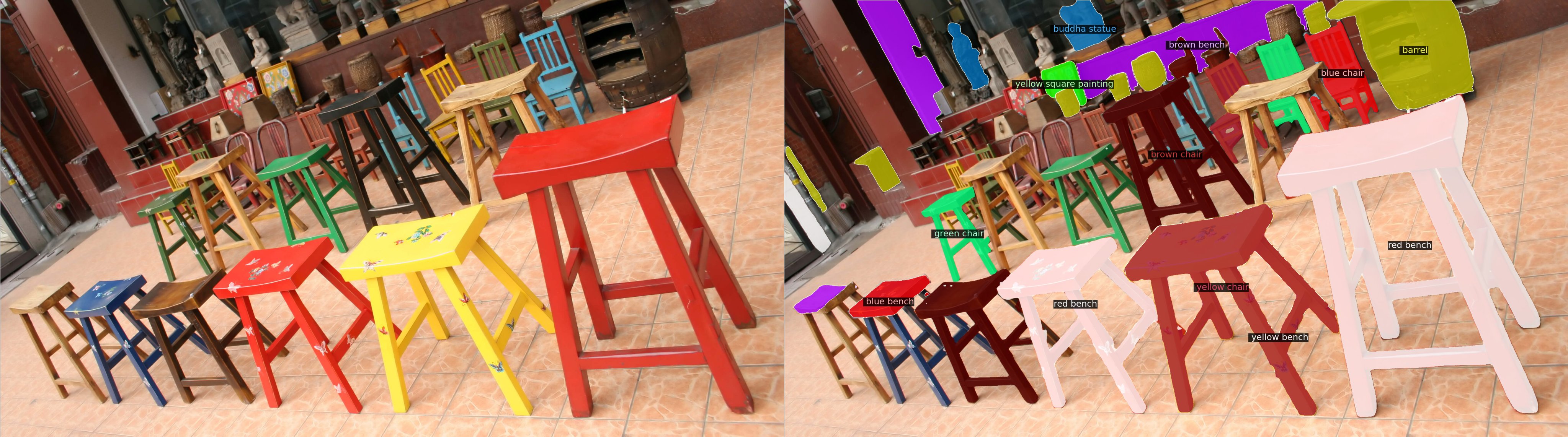 Jeff Liang on Twitter: "Segment Anything (SAM) with OVSeg https://t.co/lgSqOm3WxC TL, DR: We ...