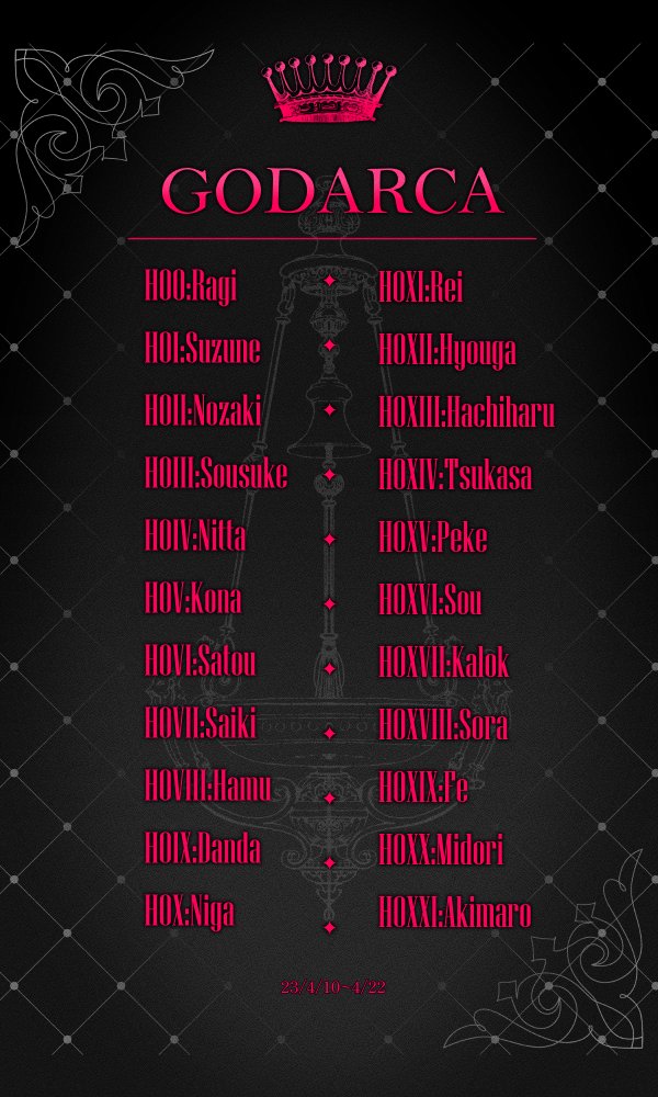 最終形態・零🦁🔥HO力 on Twitter: "@TRPG_TL CoC【GODARCA】 KP＊苦 SKP＊カロク PL/PC＊画像参照 始まったぞゴダルカ！！！！！敬称略！！！！はあ は ...