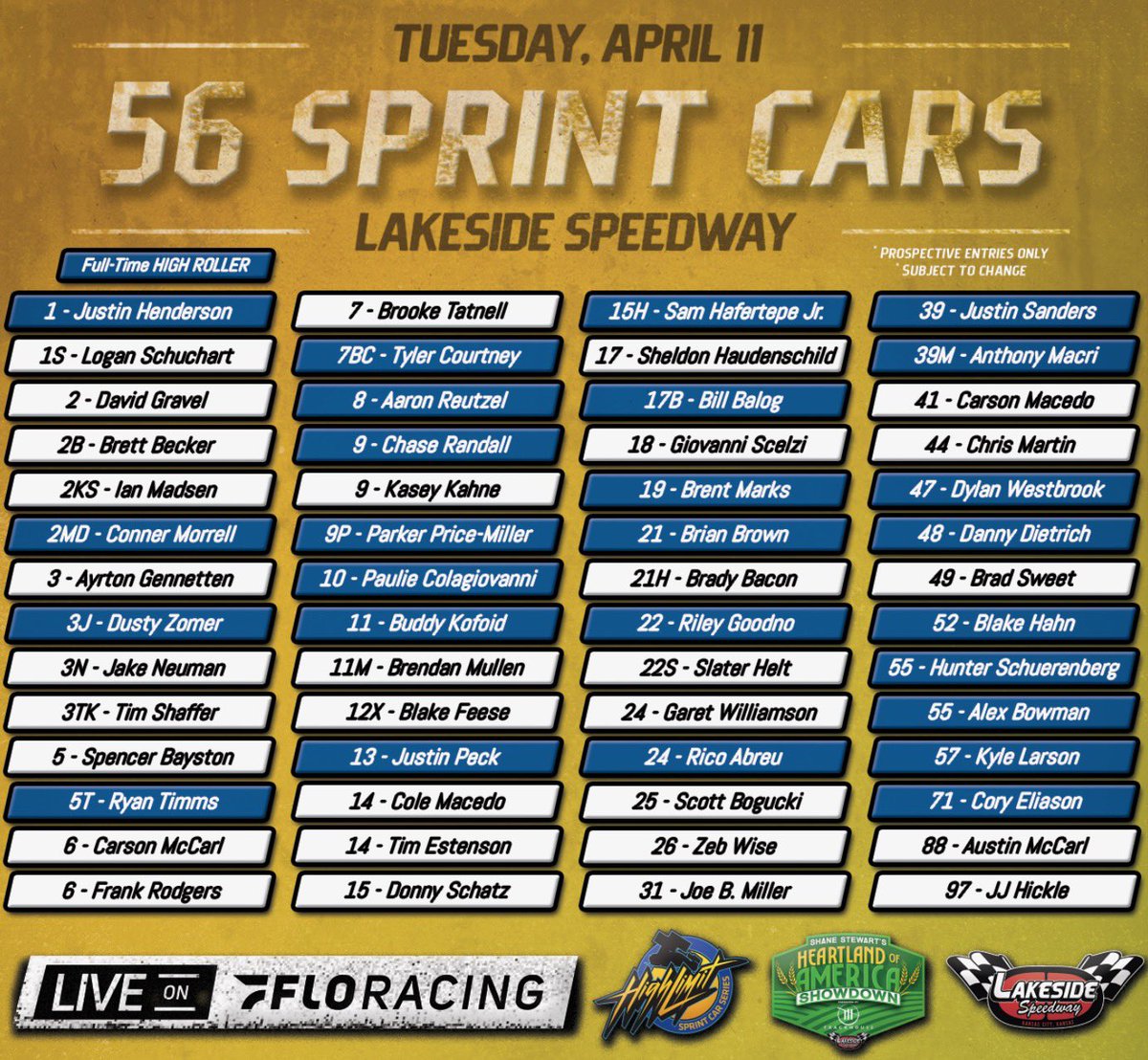 Entry list for the first High Limit race of the season at Lakeside ...