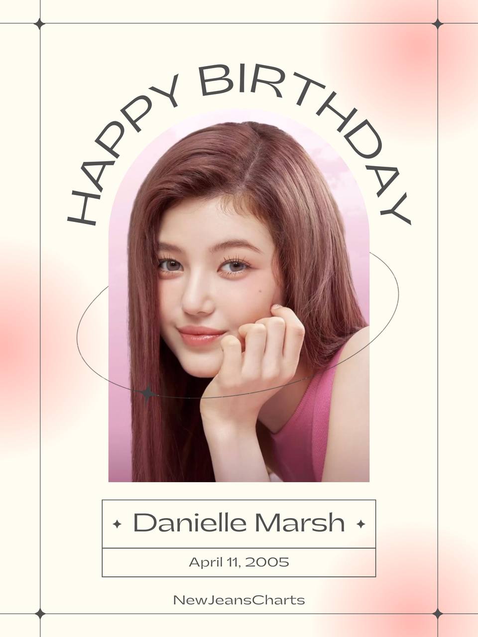 Happy Birthday Danielle Memes