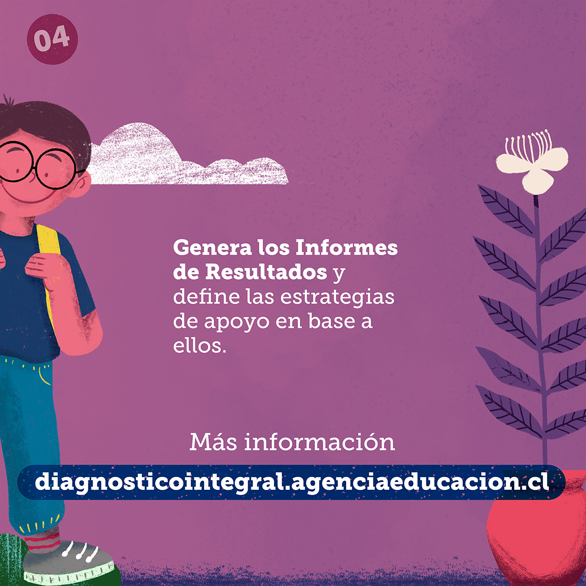 Agencia de Calidad de la Educación on Twitter: "Esta herramienta forma parte del Plan de # ...