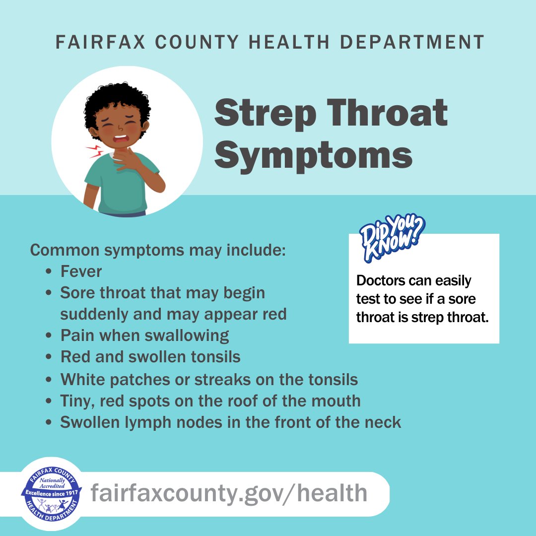 Swollen Lymph Nodes Neck Strep Throat