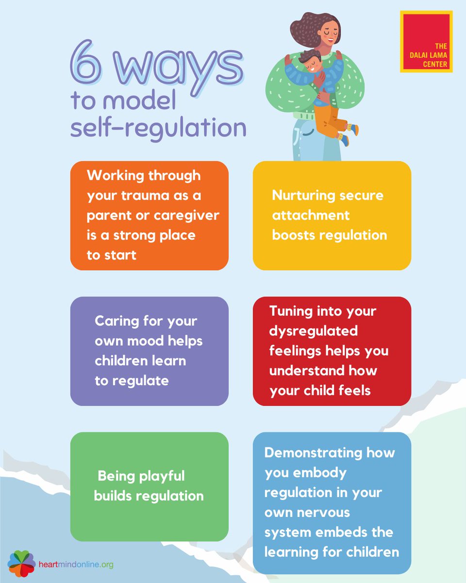 Dalai Lama Center on Twitter: "Regulation is all about connection! Not ...