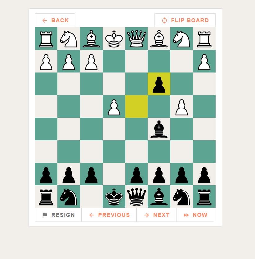 Matrix on Twitter: "A Linearized Matrix MSC, a chess client on Matrix, and a community bot to ...