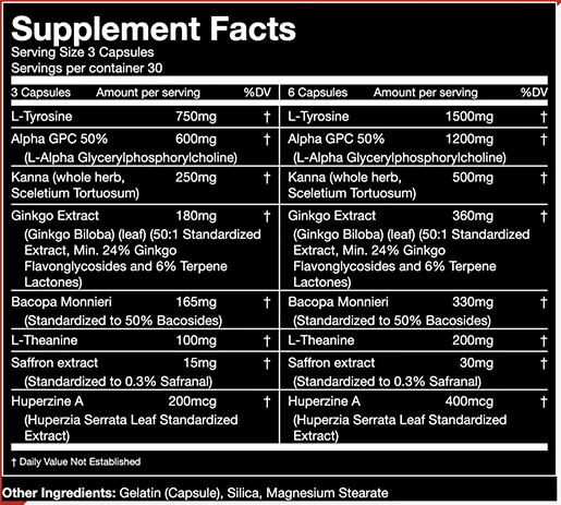 The Ultimate List of the Top 15 Health Supplements Used by @Derek ...