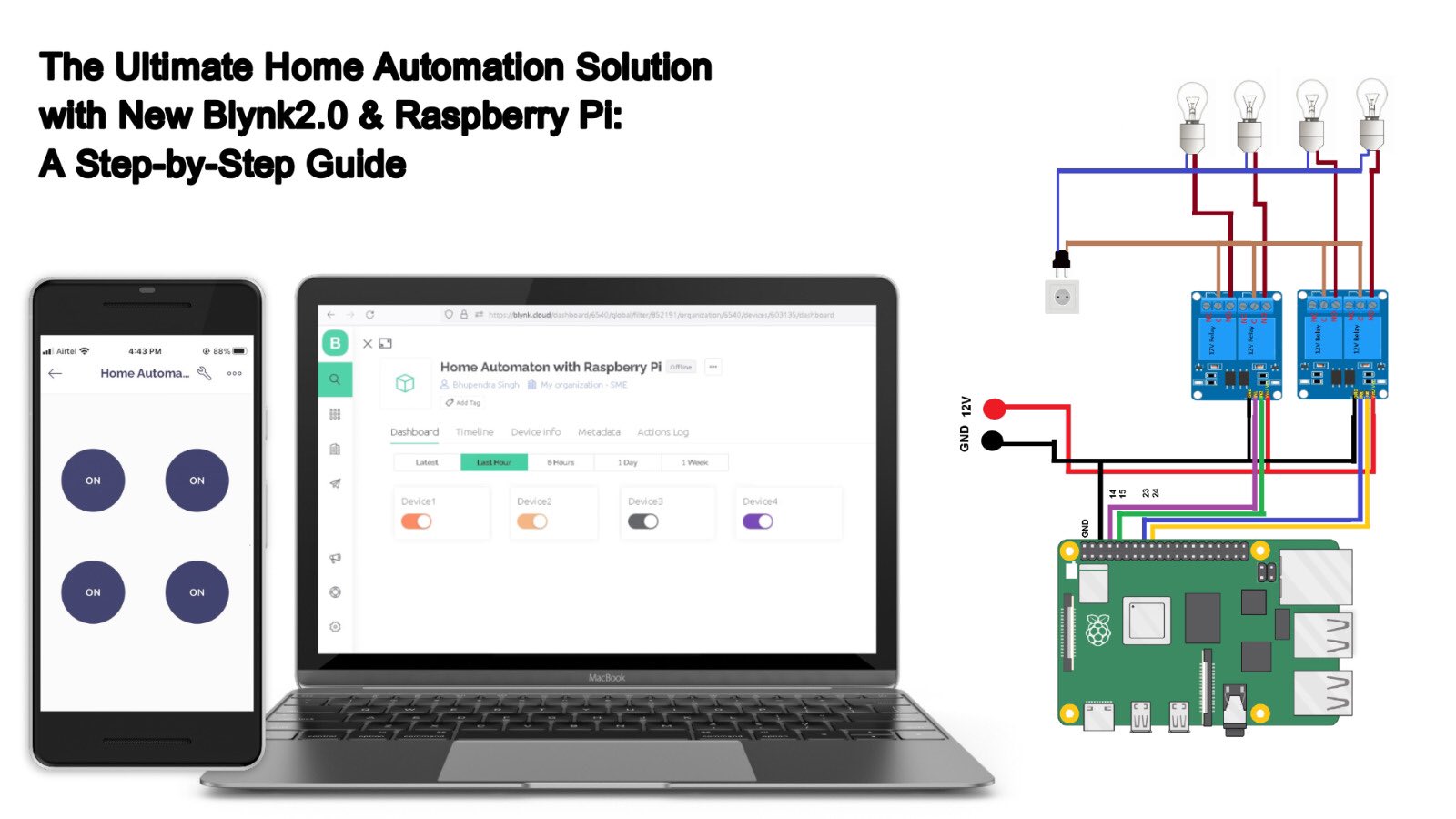 SME Dehradun on Twitter: "The Home Automation Solution with New Blynk2.0 and Raspberry Pi: A ...