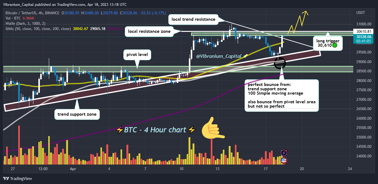 Vibranium Capital.eth💰 (@vibraniumhandss) / Twitter