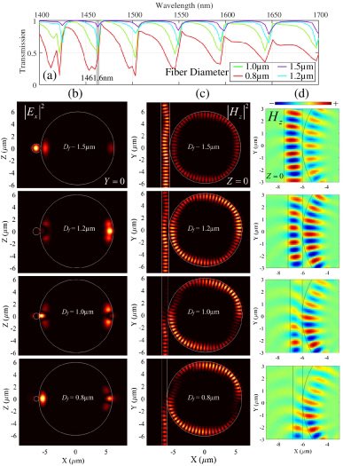 Thread by @NotTheMacAnon1 on Thread Reader App – Thread Reader App
