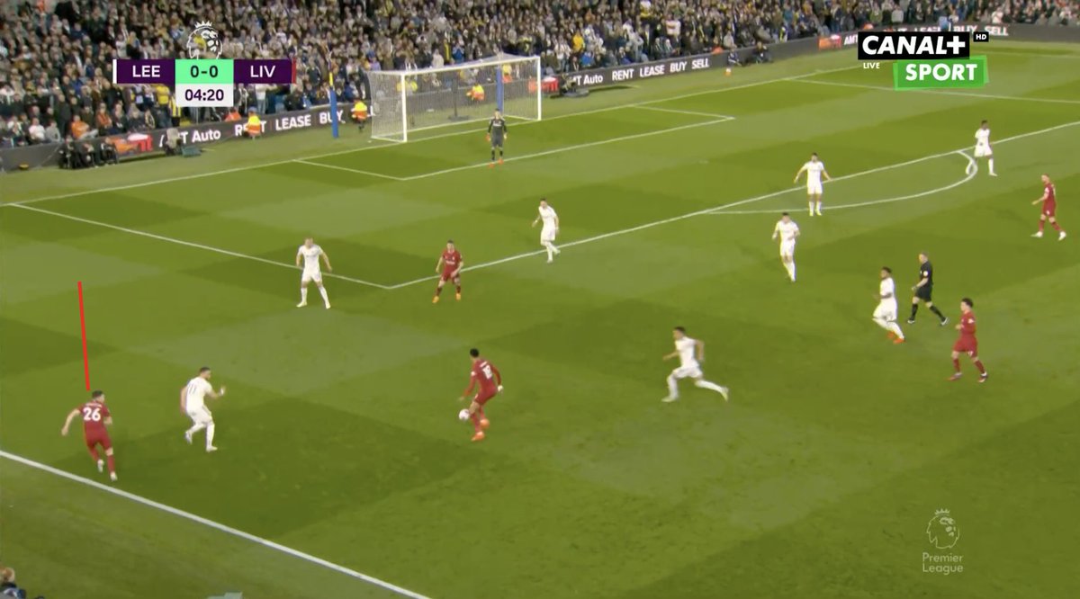 Jürgen Klopp and Liverpool have drastically adapted their traditional 4 ...