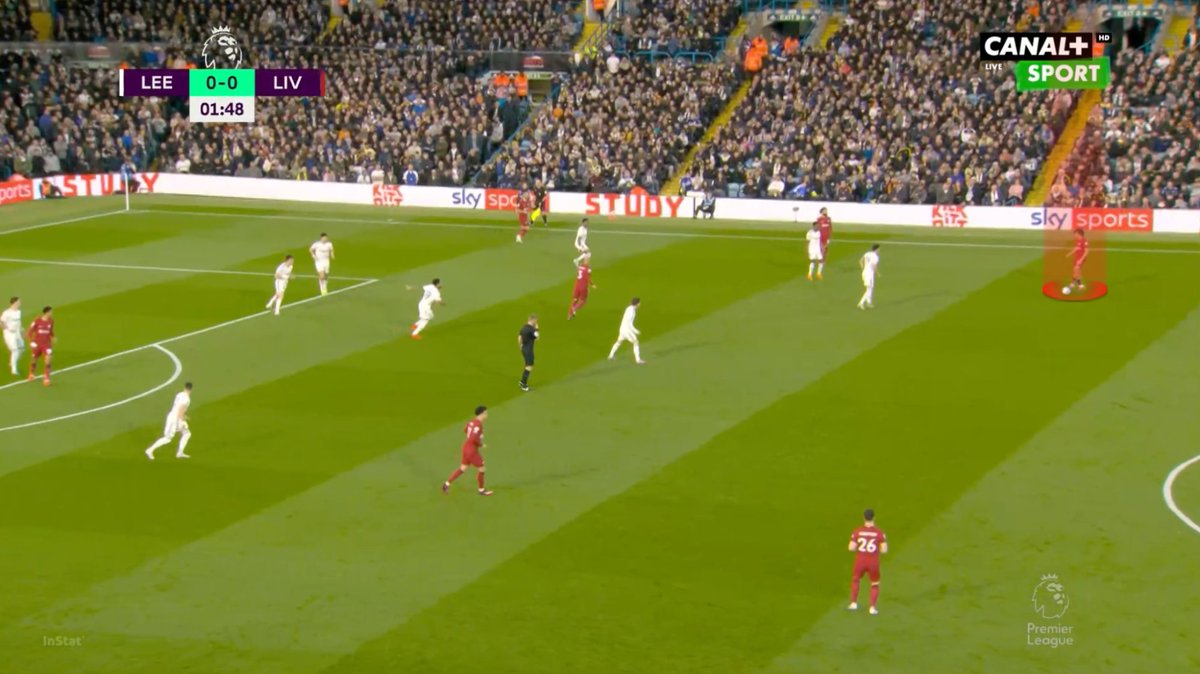 Jürgen Klopp and Liverpool have drastically adapted their traditional 4 ...