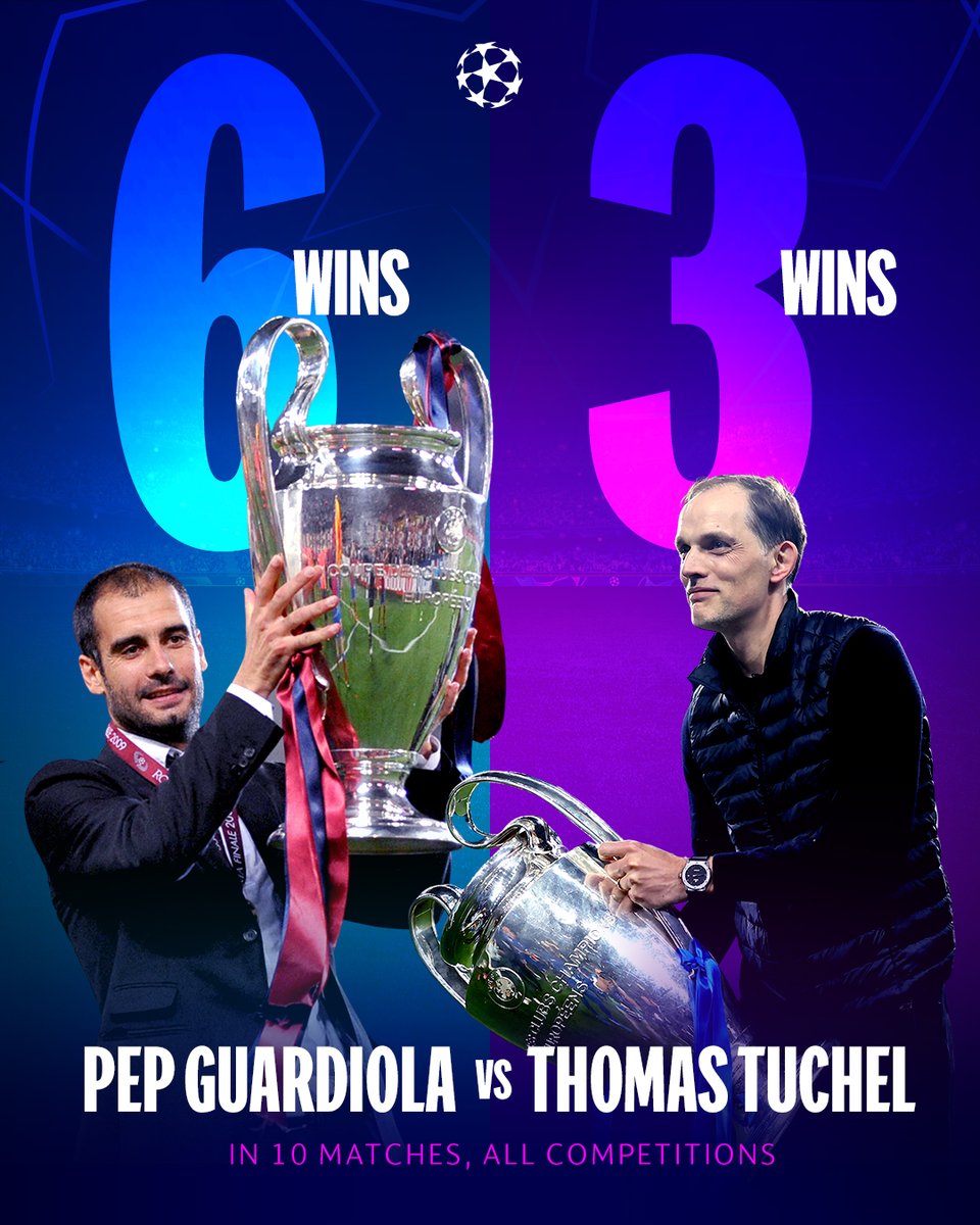 UEFA Champions League on Twitter: "Who's winning the tactical battle this time? 🧠 #UCL"