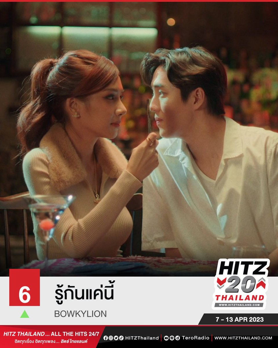 HITZ Thailand on Twitter: "20 อันดับเพลงฮิตติดชาร์ต 🏆 No. 6 **Highest Climbing** ใน ...