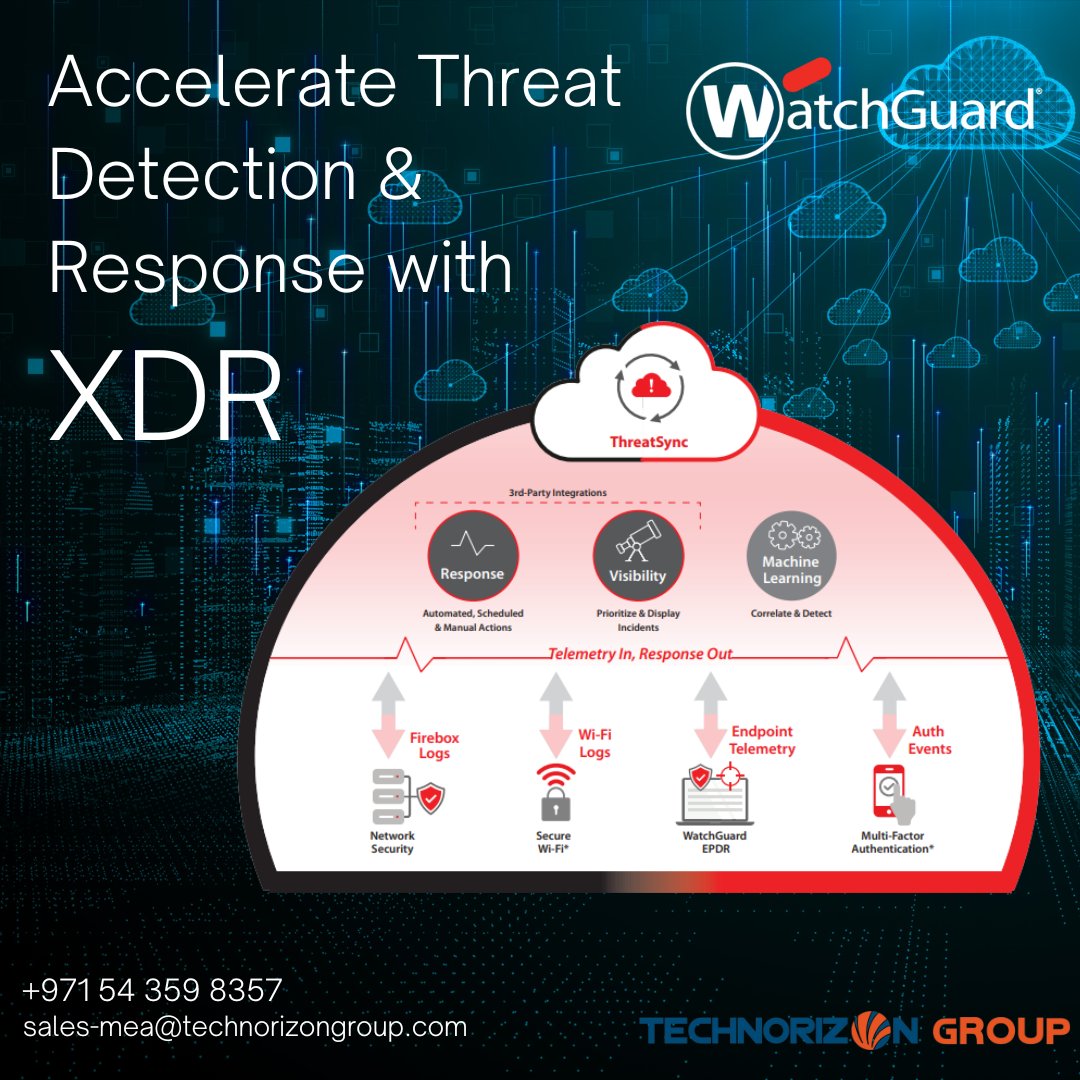 TECHNORIZON GROUP DUBAI on Twitter: "A real XDR solution, ThreatSync is a part of WatchGuard ...
