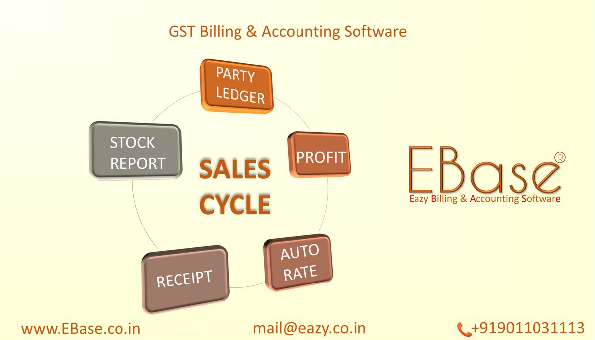 Excel to Tally on Twitter: "EBase EazyBilling & Accounting software One Month #Free. Einvoicing ...