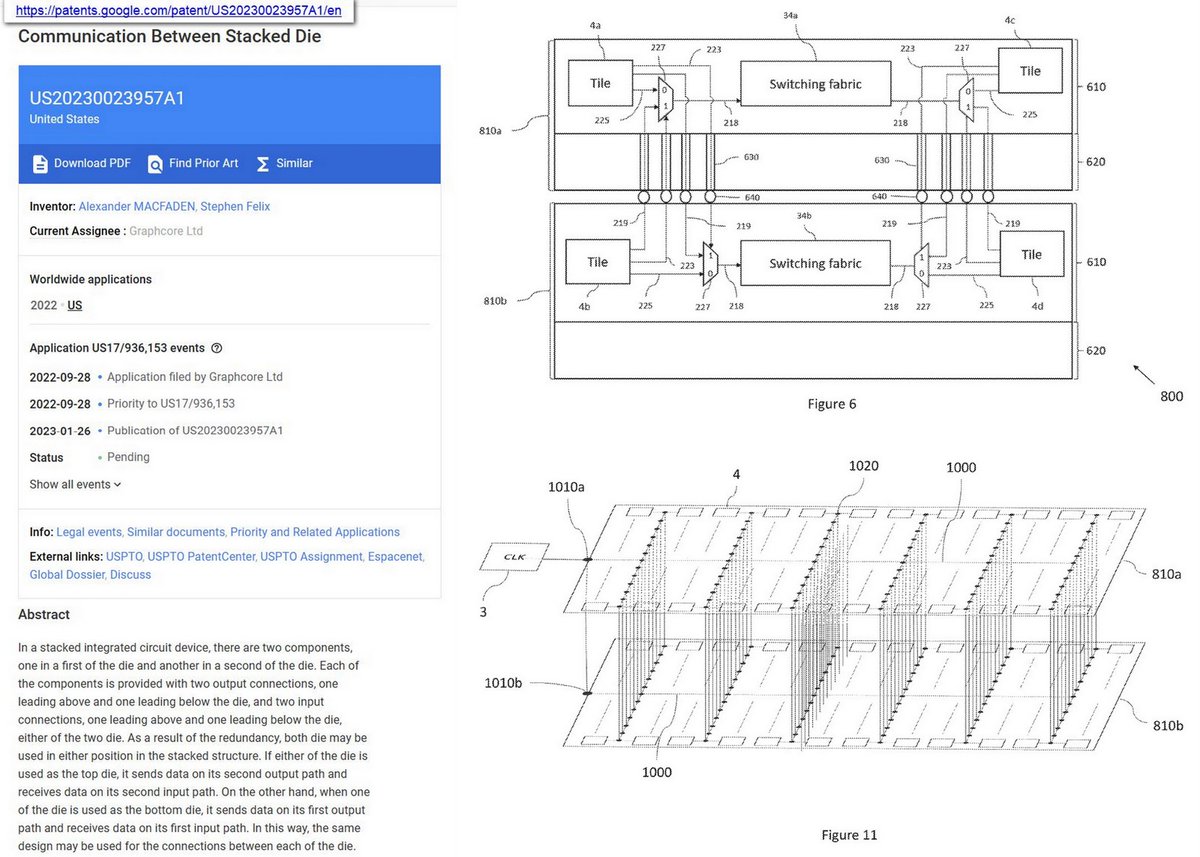 OGAWA, Tadashi on Twitter: "=> Graphcore Accumulating Matrix Product (AMP) https://docs ...