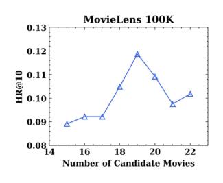 Daily AI Papers on Twitter: "Zero-Shot Next-Item Recommendation using Large Pretrained Language ...